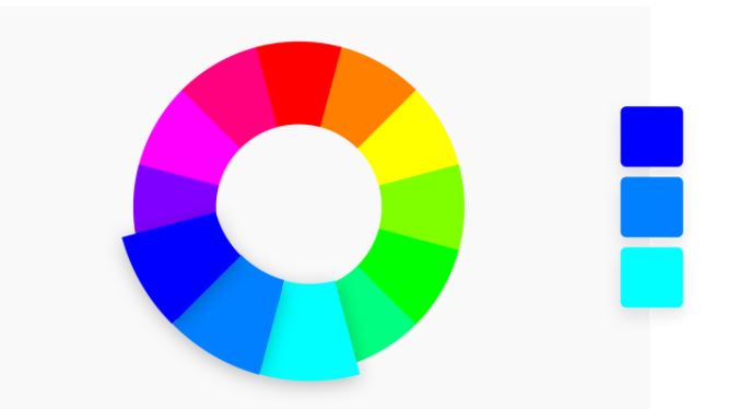 The Colour Wheel: Analogous Colours – BARTLOMIEJ PHOTOGRAPHY.